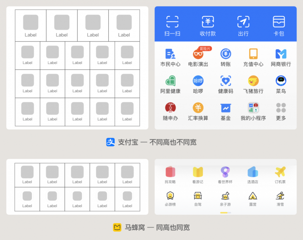Ui设计组件应用：快速入口设计方式详解 设计泡一泡